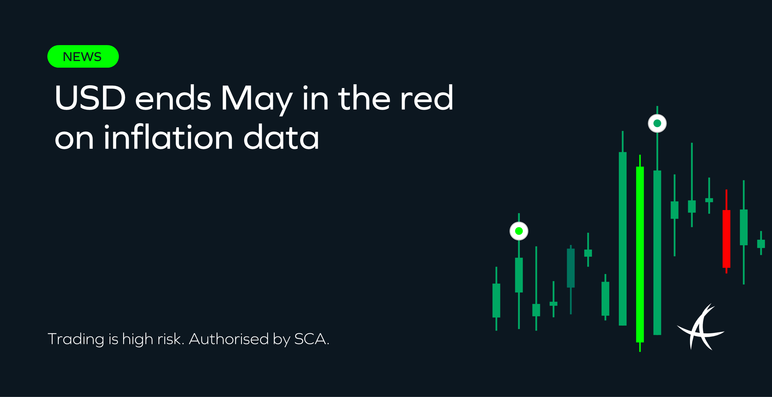 USD ends May in the red on inflation data - ADSS