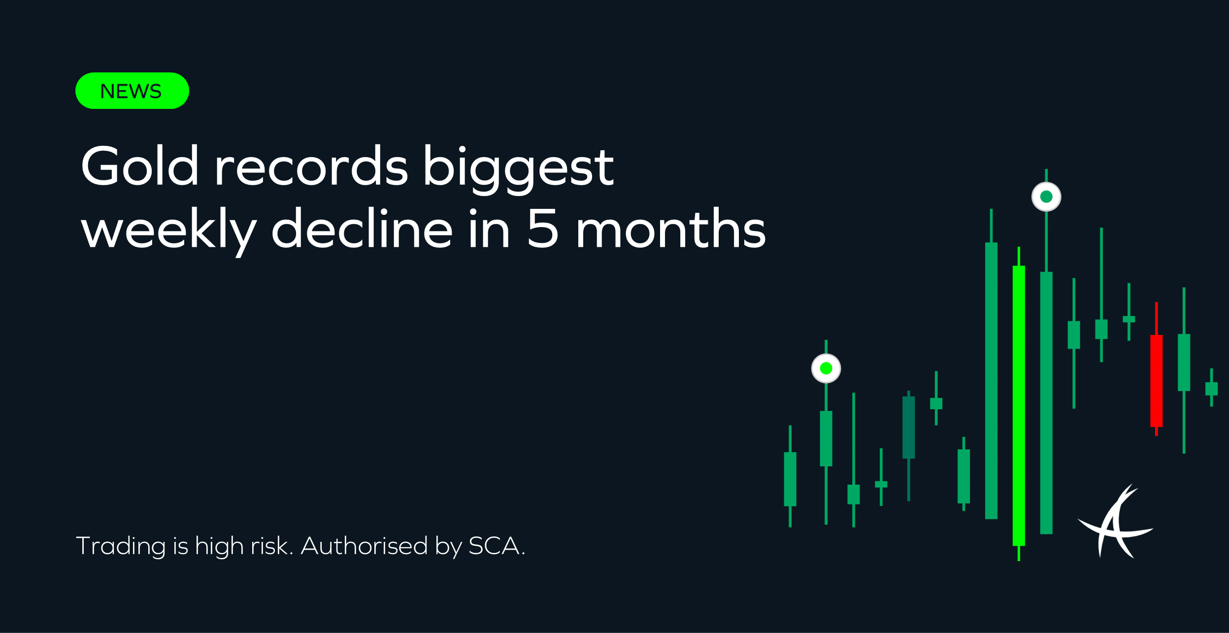Gold records biggest weekly decline in 5 months - ADSS